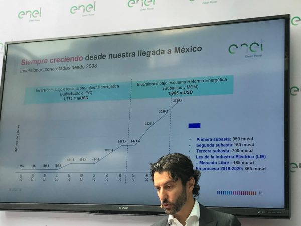 Romanacci – pv magazine Brasil