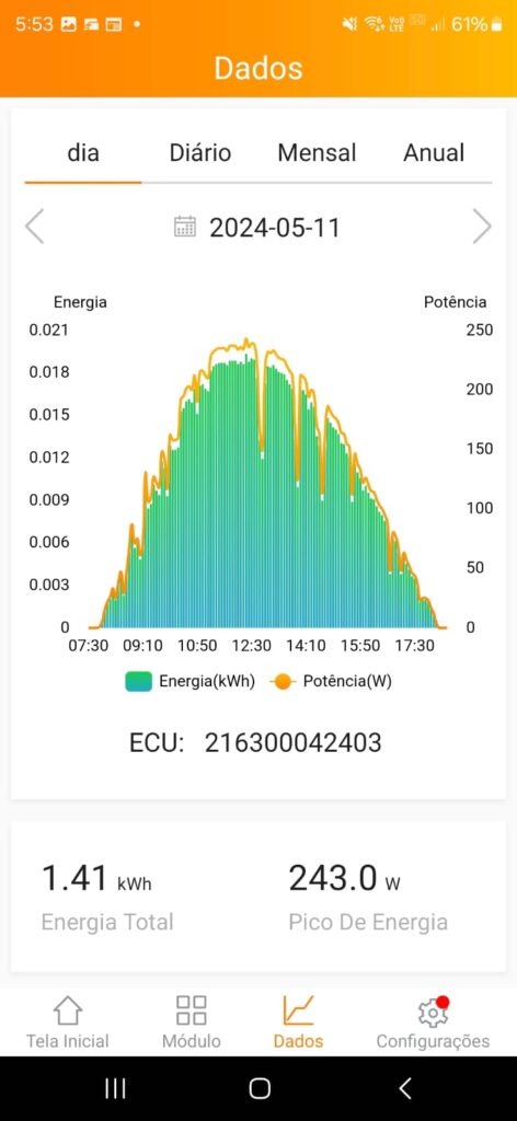 MDV Solar traz filmes fotovoltaicos orgânicos da alemã Heliatek para o ...
